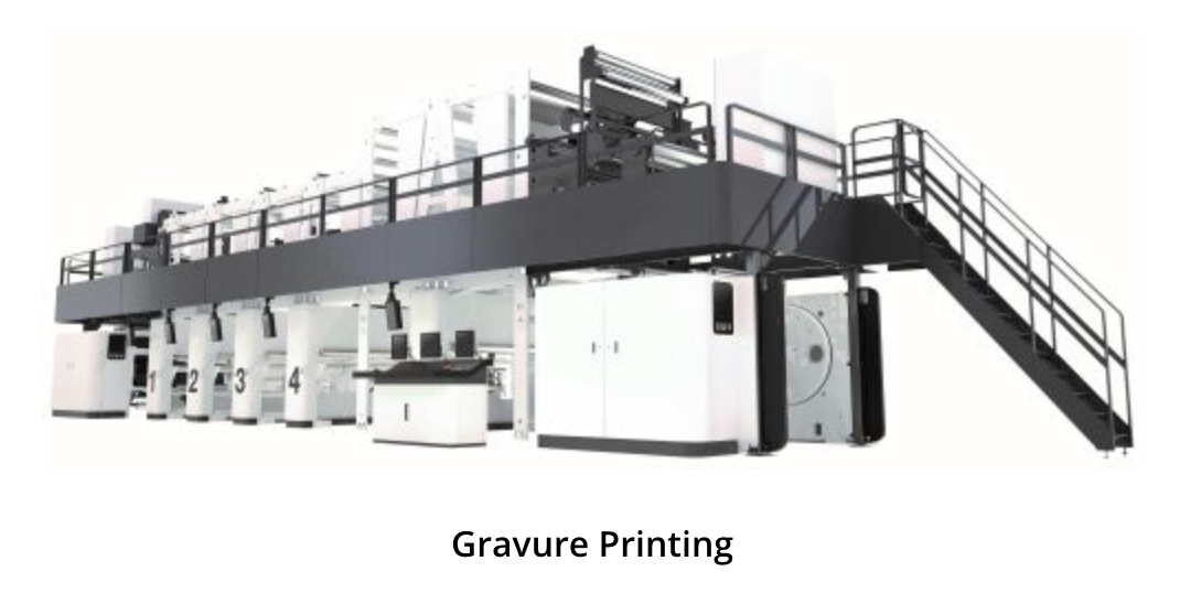 Gravure Printing Solutions Archives - UPrint Technologies